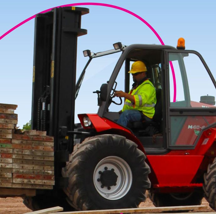 Rough Terrain Masted Forklift Training Assessment - KTC Safety